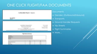 Salesforce.com for Business Aviation | PDF