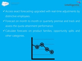 Salesforce For Forecasting, Productivity And Win Rates | PPT