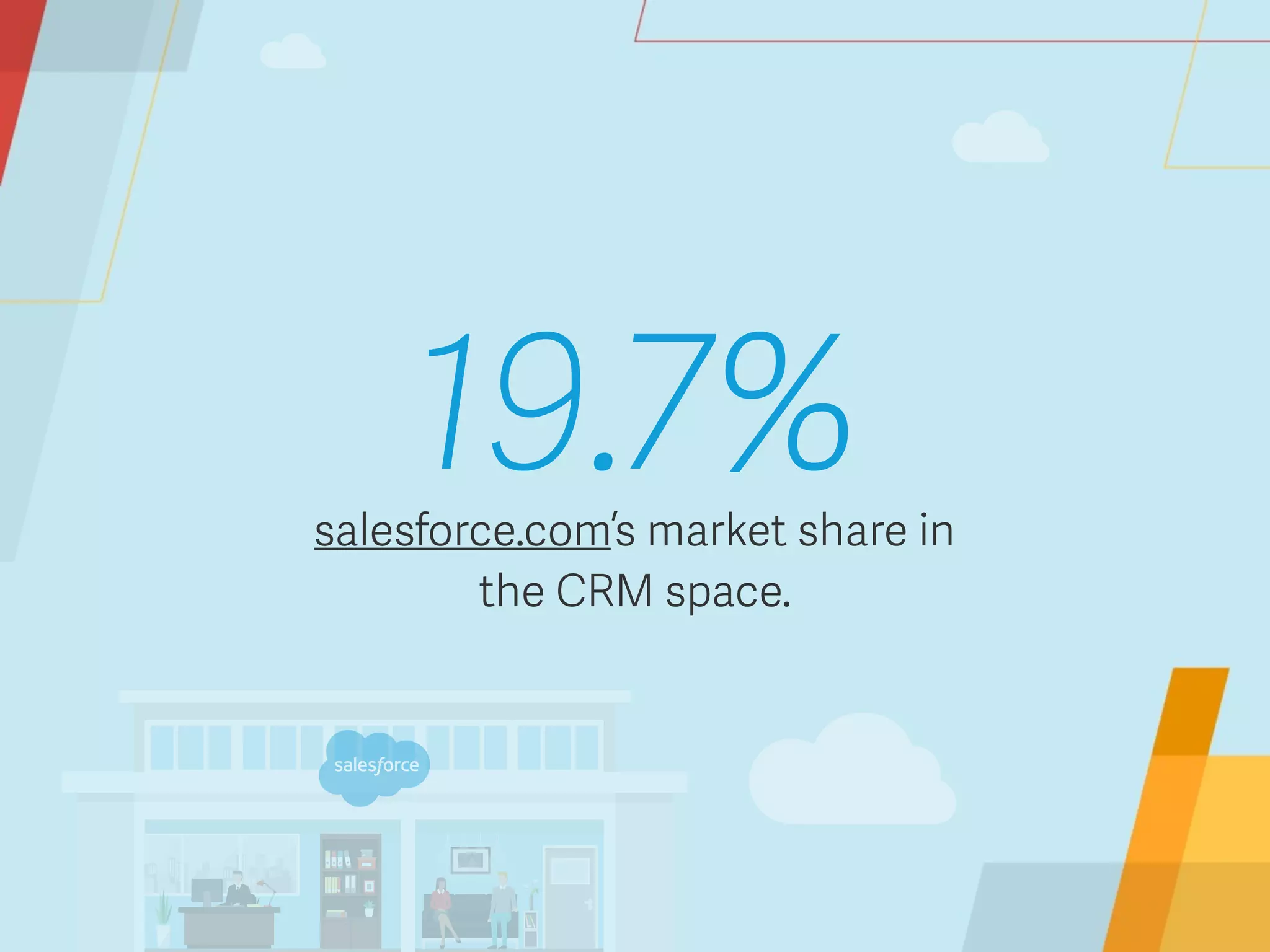 Salesforce for Full Cycle Sales Reps | PDF