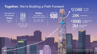Salesforce for Marketing Overview Deck | PPTX