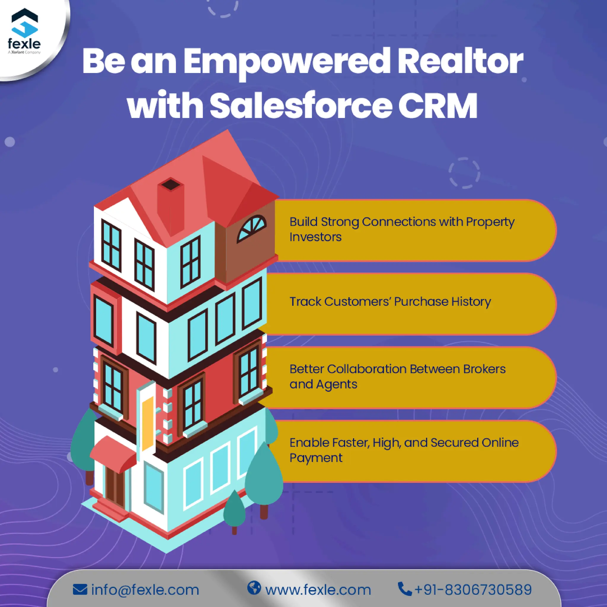 Leverage Data-Driven Insights with Salesforce for Real Estate | PDF