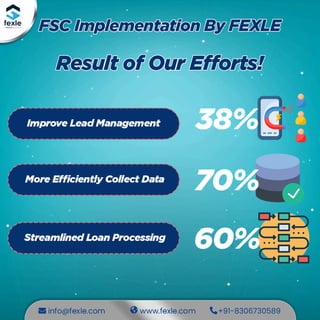 Improve Operational Efficiency with Salesforce Financial Services Cloud | PDF