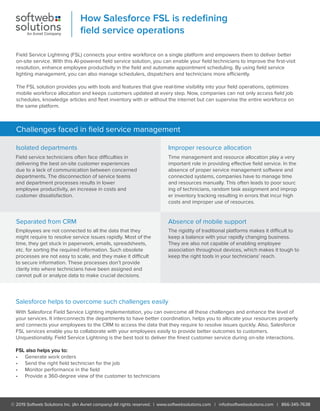 How Salesforce FSL is redefining field service operations | PDF