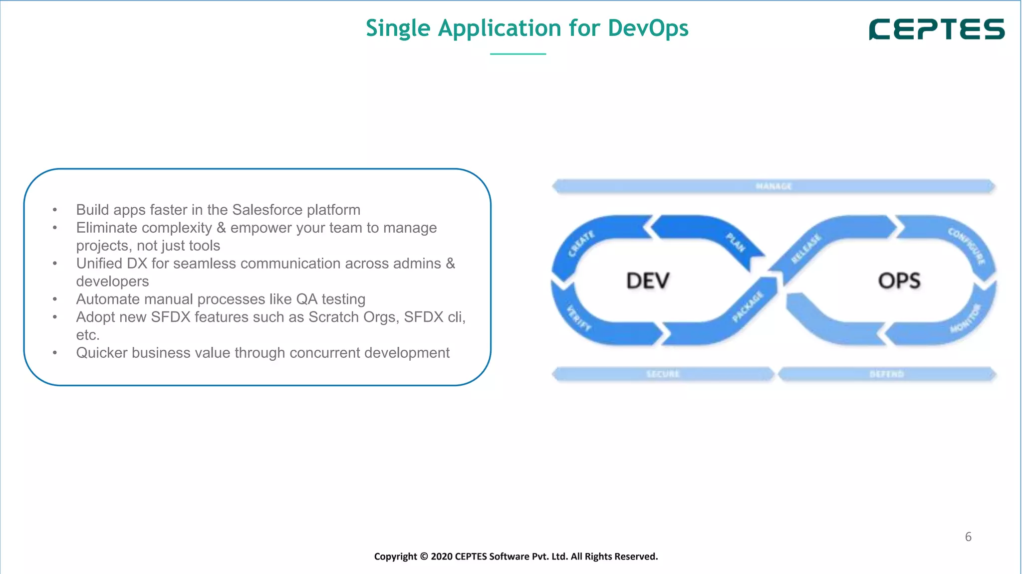 Salesforce & GitLab Integration for Next-gen DevOps with CEPTES | PDF