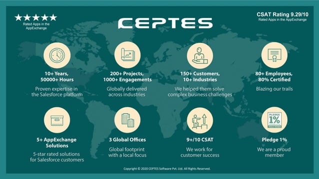 Salesforce & GitLab Integration for Next-gen DevOps with CEPTES | PPT