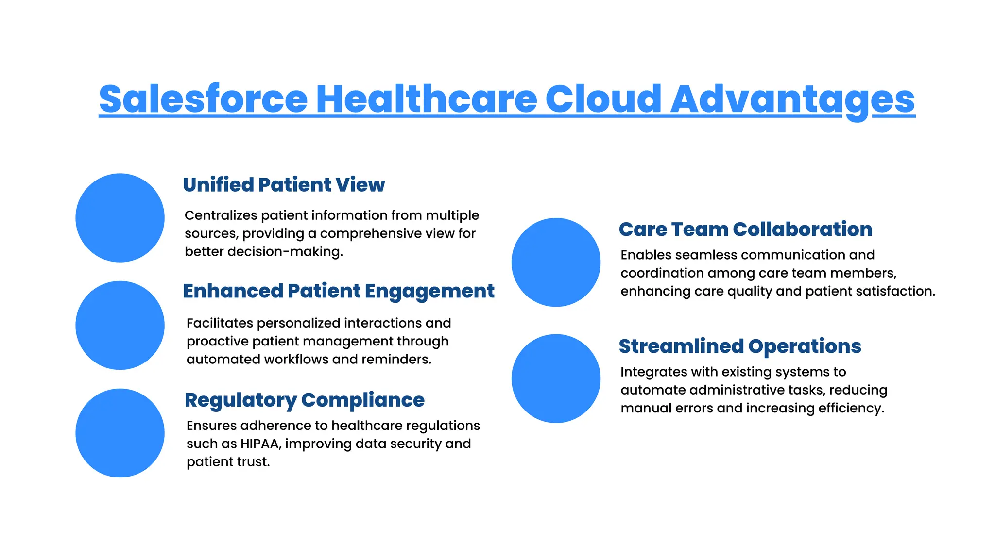 Transforming Healthcare with Salesforce Healthcare Cloud: Enhancing ...