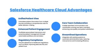Transforming Healthcare with Salesforce Healthcare Cloud: Enhancing Patient Care | PPT