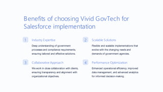 Maximize Your ROI with Professional Salesforce Implementation Services | PPT