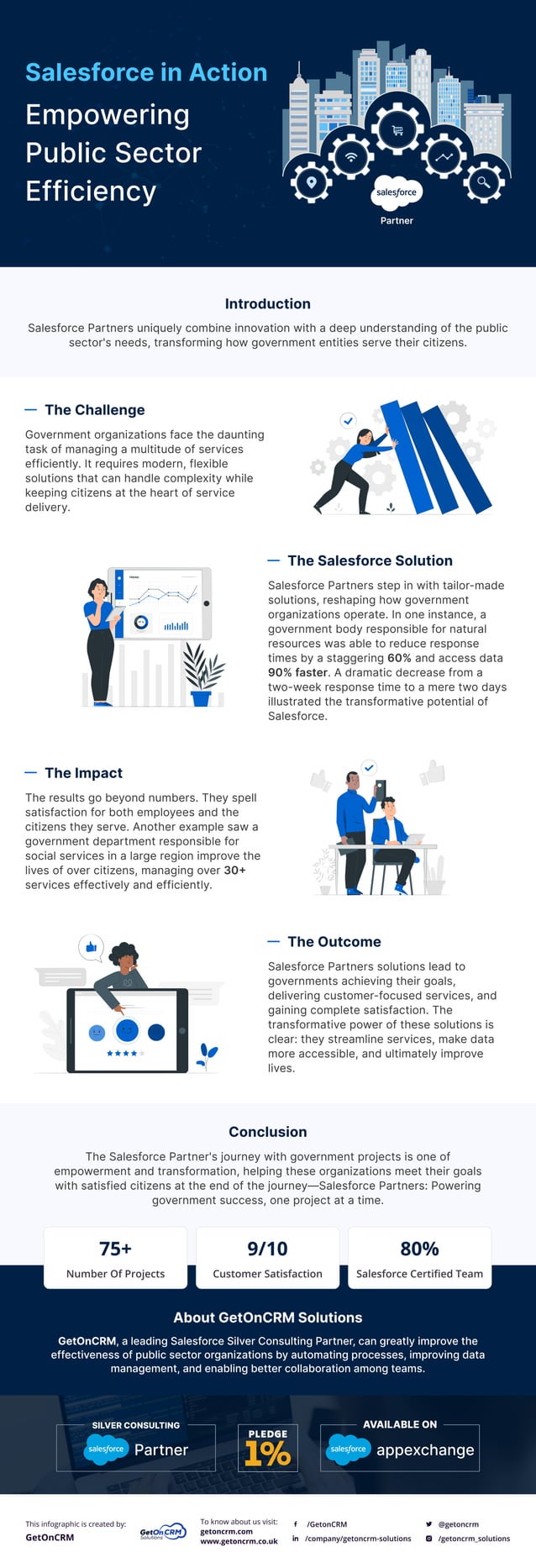 Salesforce in Action_ Empowering Public Sector Efficiency | PDF