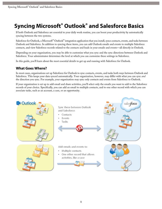 Salesforce Integration | Outlook Sync Guide | PDF