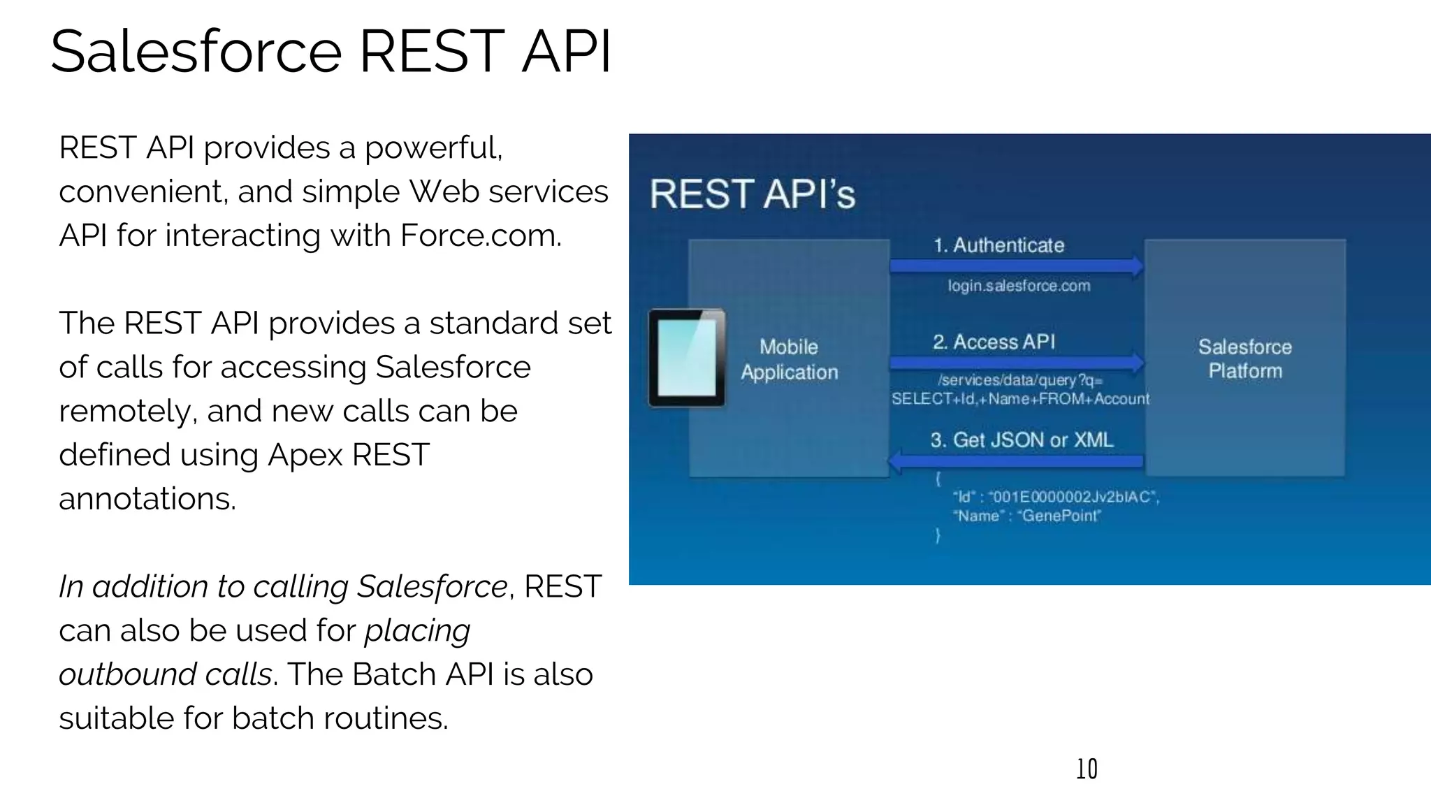 Salesforce Integration Patterns Pptx