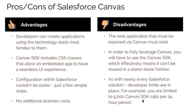 Salesforce Integration Patterns Ppt