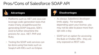 Salesforce Integration Patterns | PPTX