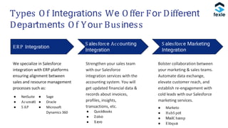 Salesforce Integration Services Presentation | PPTX