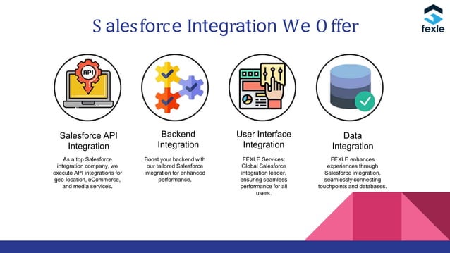 Salesforce Integration Services Presentation | PPTX
