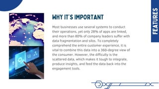 Salesforce Introduced Zero Copy Partner Network to Simplify the Process of Integrating Data.pdf