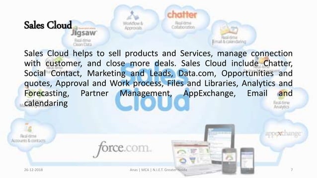 Salesforce Introduction Ppt 0834