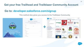 Salesforce intro session_for_students_v2 | PPT