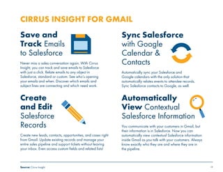 Salesforce in Your Inbox | PDF