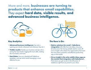Salesforce in Your Inbox | PDF
