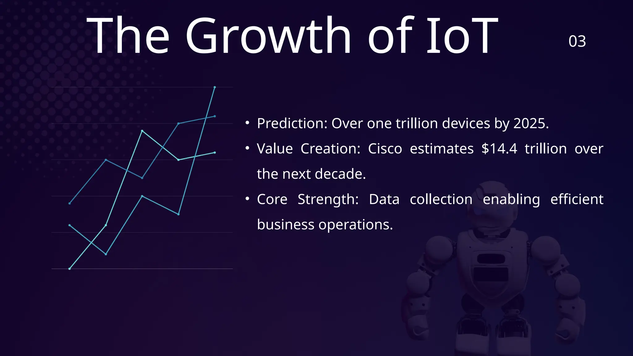 Salesforce & IoT Revolutionizing Customer Experience.pptx
