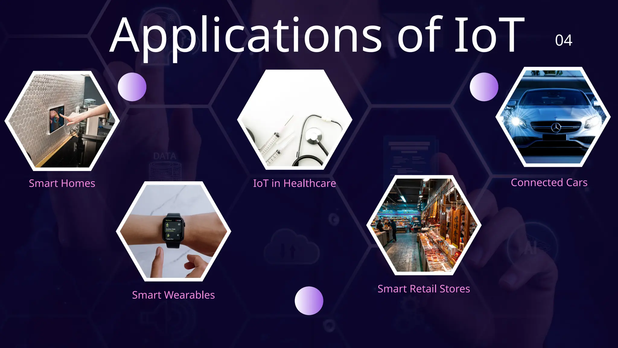 Salesforce And Iot Revolutionizing Customer Experience Pptx Free Download