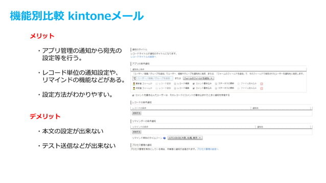 Salesforce と kintone 徹底比較 | PPTX | Computer Software and Applications | Computing
