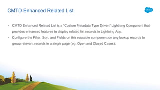 Salesforce Labs Day | PPT