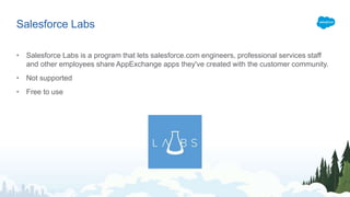 Salesforce Labs - Hidden Gems on the AppExchange | PPT