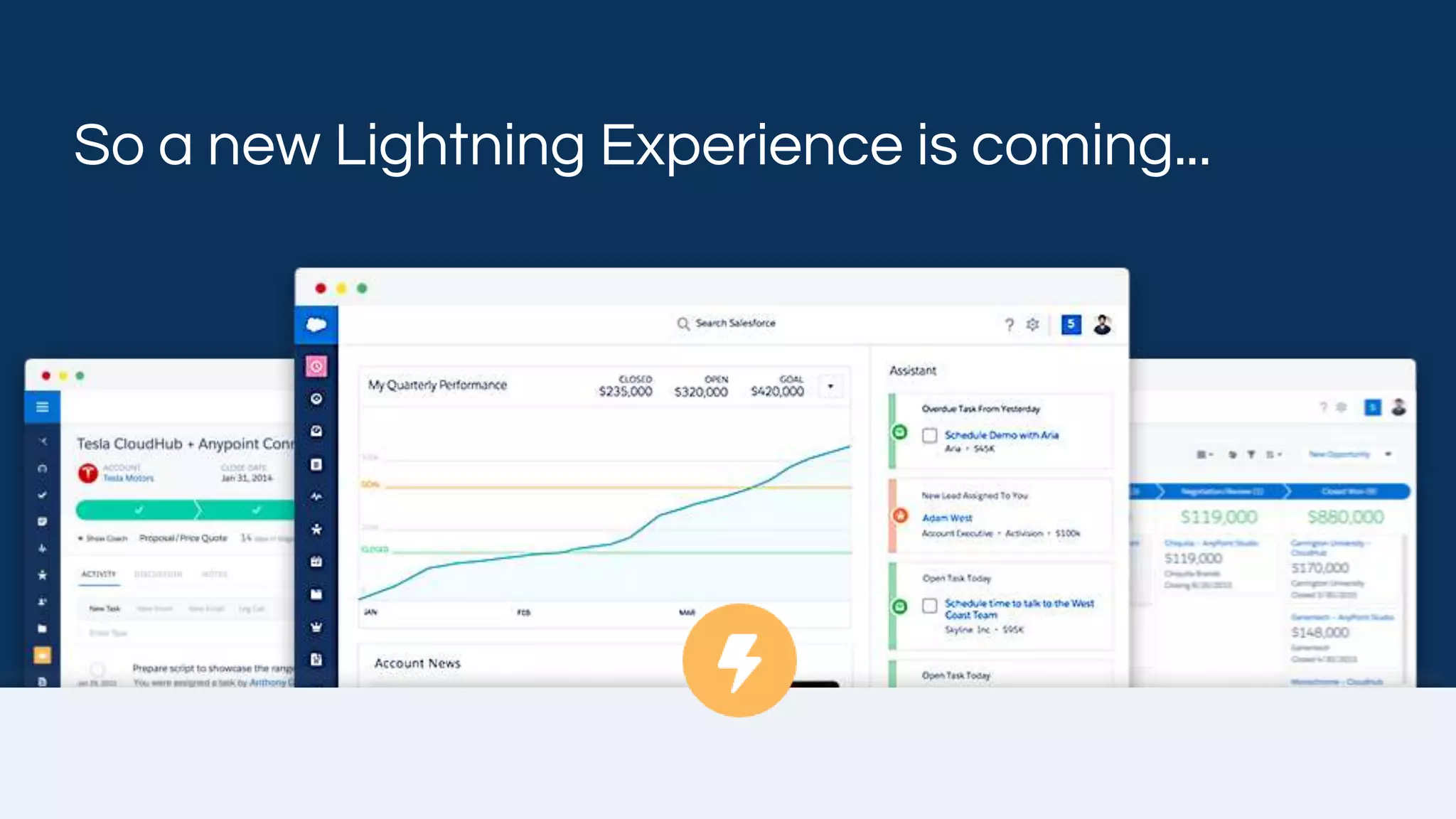 Salesforce Lightning Design System | PPTX