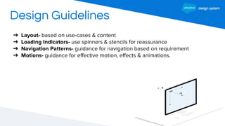 Salesforce Lightning Design System | PPTX