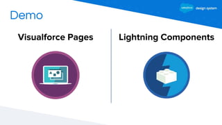 Salesforce Lightning Design System | PPTX