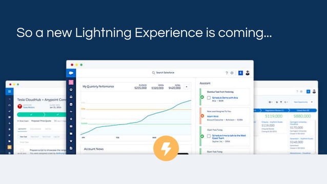Salesforce Lightning Design System | PPT