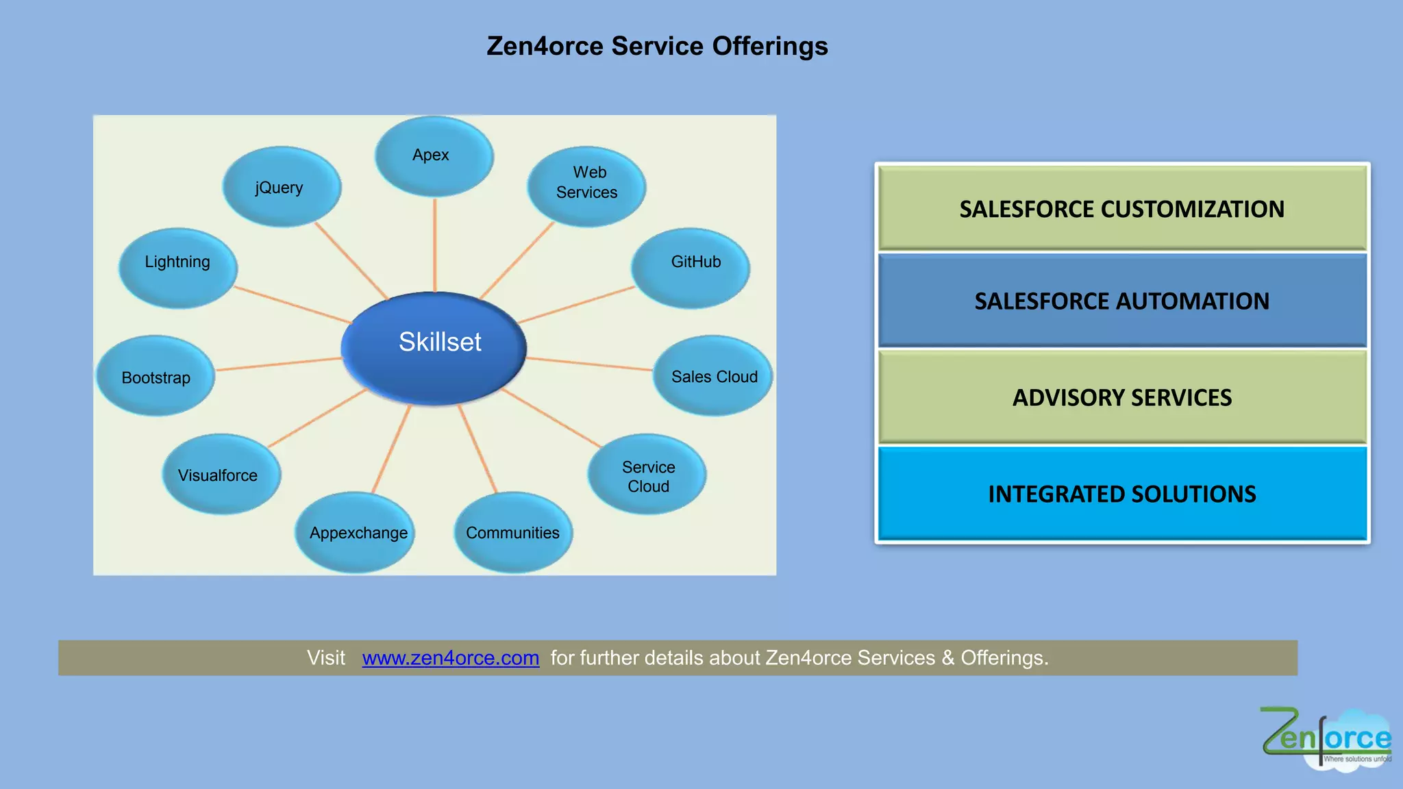 Salesforce Lightning Tips & Tricks | PDF | Web Development | Internet