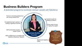 Lessons Learned from Salesforce: Top 4 Mistakes Founders Make: A conversation with MaestroQA | PPT