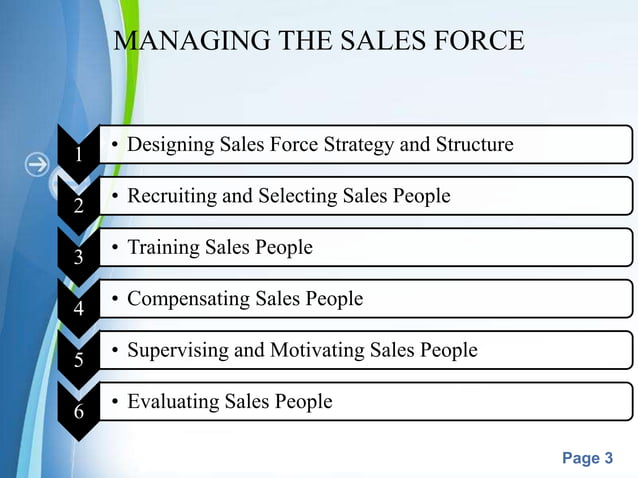 Sales force management | PPTX