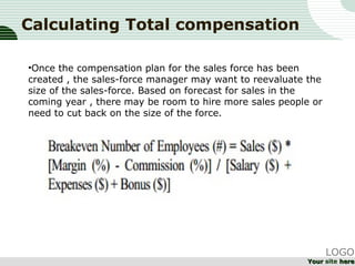 Sales force managemnet and measurement.final | PPT