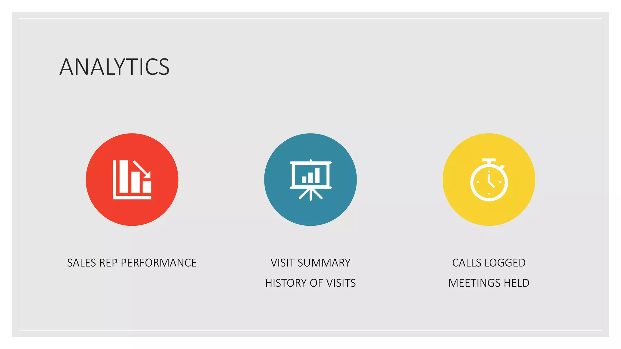Salesforce Maps | PPTX