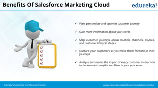 Salesforce Marketing Cloud Training | Salesforce Training For Beginners ...