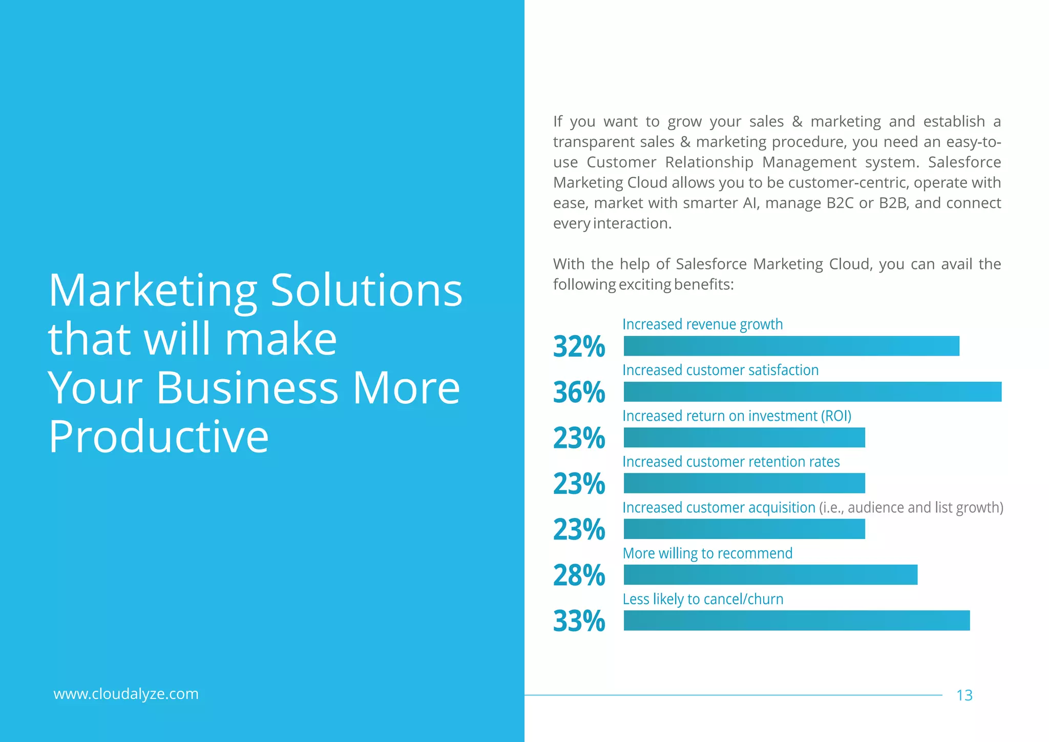 Salesforce Marketing Cloud - Overview | PDF