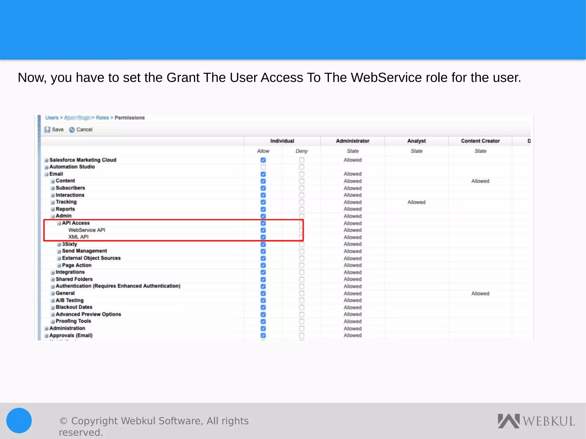 Salesforce Marketing Cloud Connector for PrestaShop | PPT