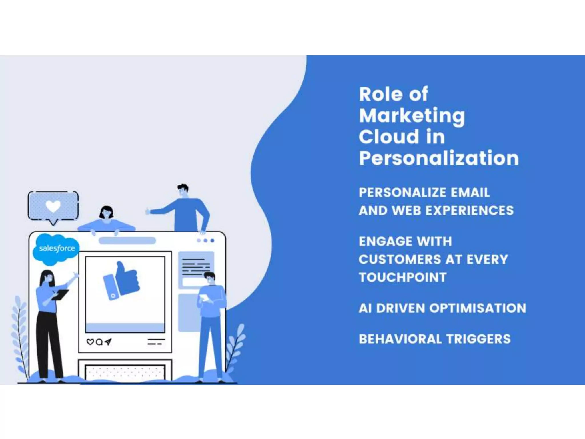 Salesforce Marketing Cloud For Personalization Ppt