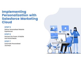 Salesforce Marketing Cloud for Personalization | PPT