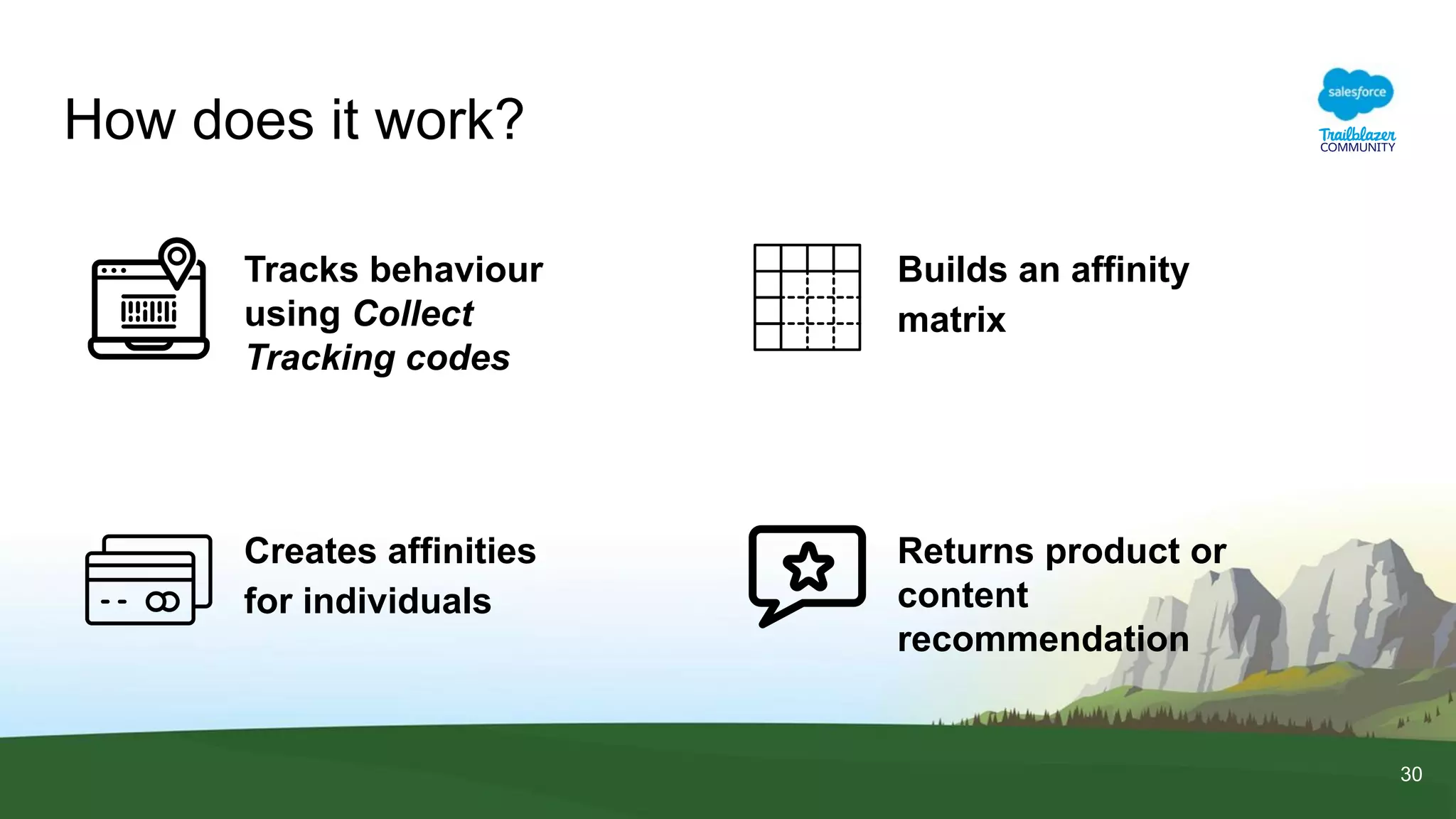 Salesforce Marketing Cloud Personalization | PDF