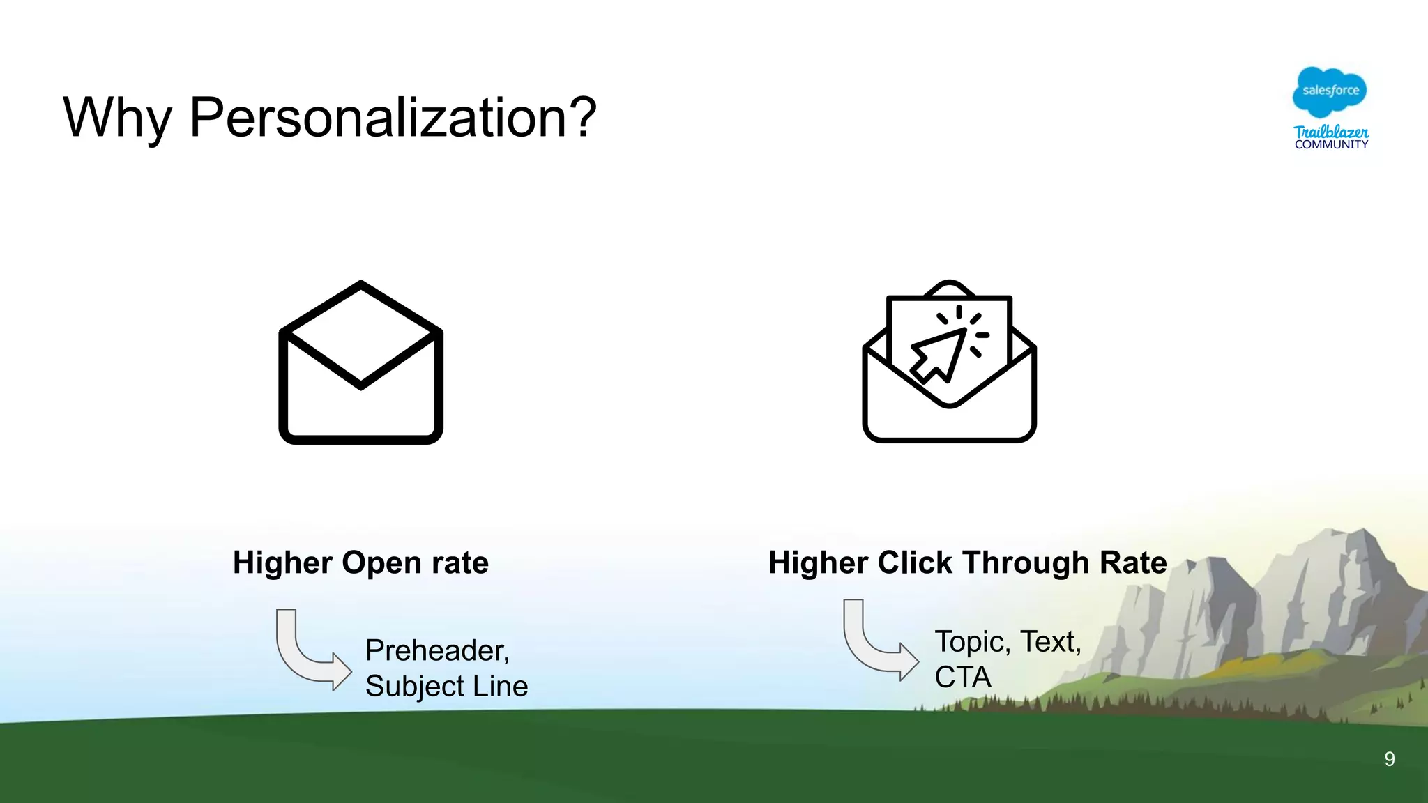 Salesforce Marketing Cloud Personalization Pdf