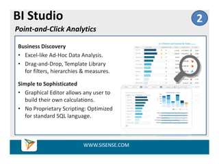 SiSense and Salesforce | PPT