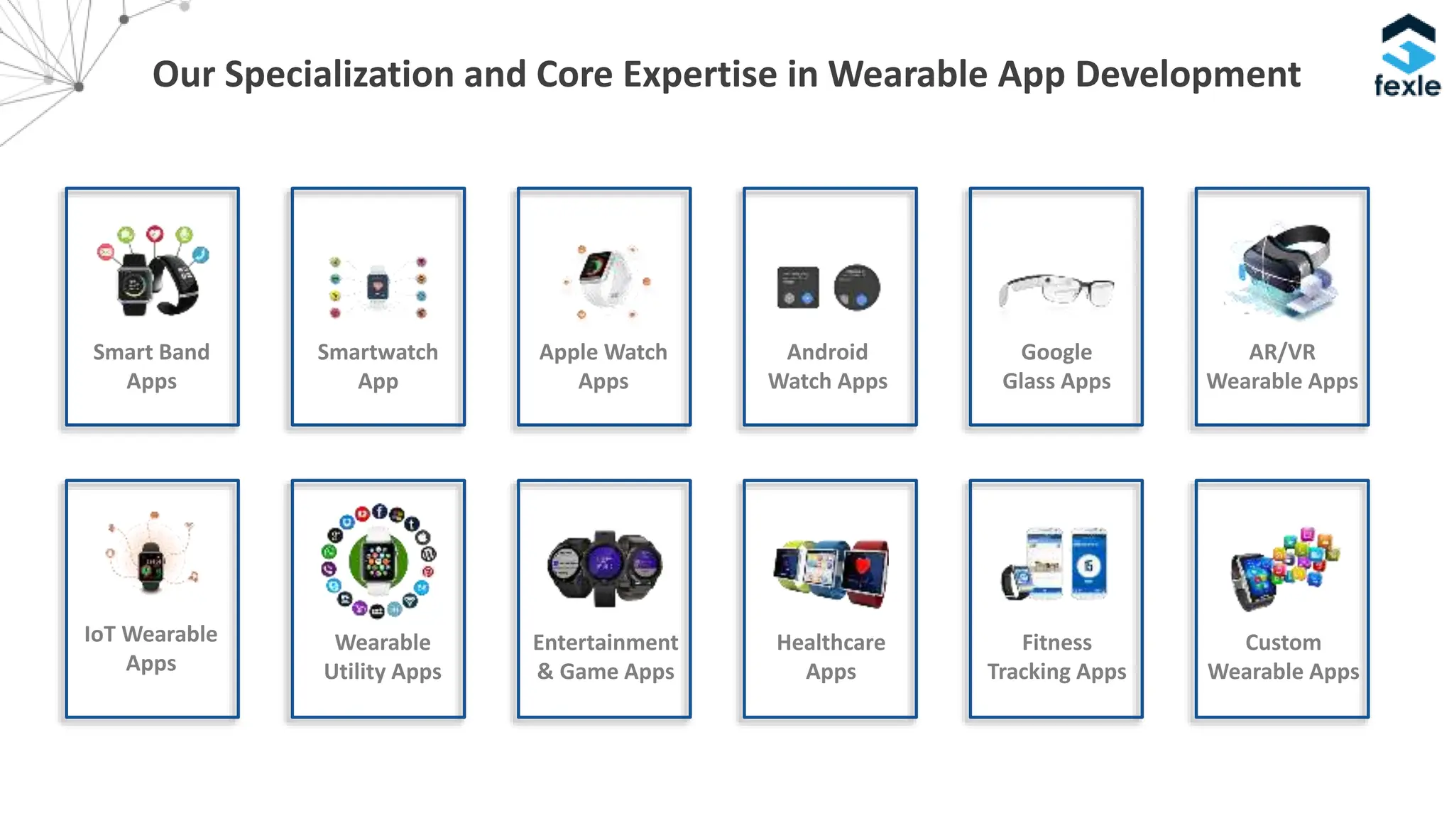 Salesforce Mobile App Development Presentation Pptx