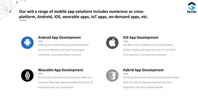 Salesforce Mobile App Development Presentation | PPTX