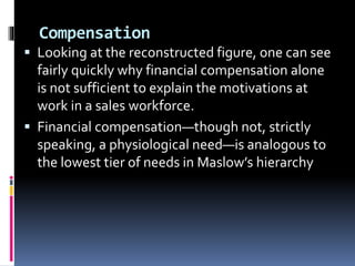 SALES FORCE MOTIVATION 8.pptx