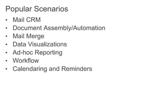 Integrating Salesforce with Microsoft Office through Add-ins | PPTX